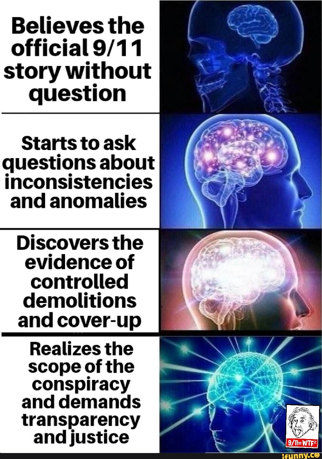 Believes the official story without question Starts to ask questions ...