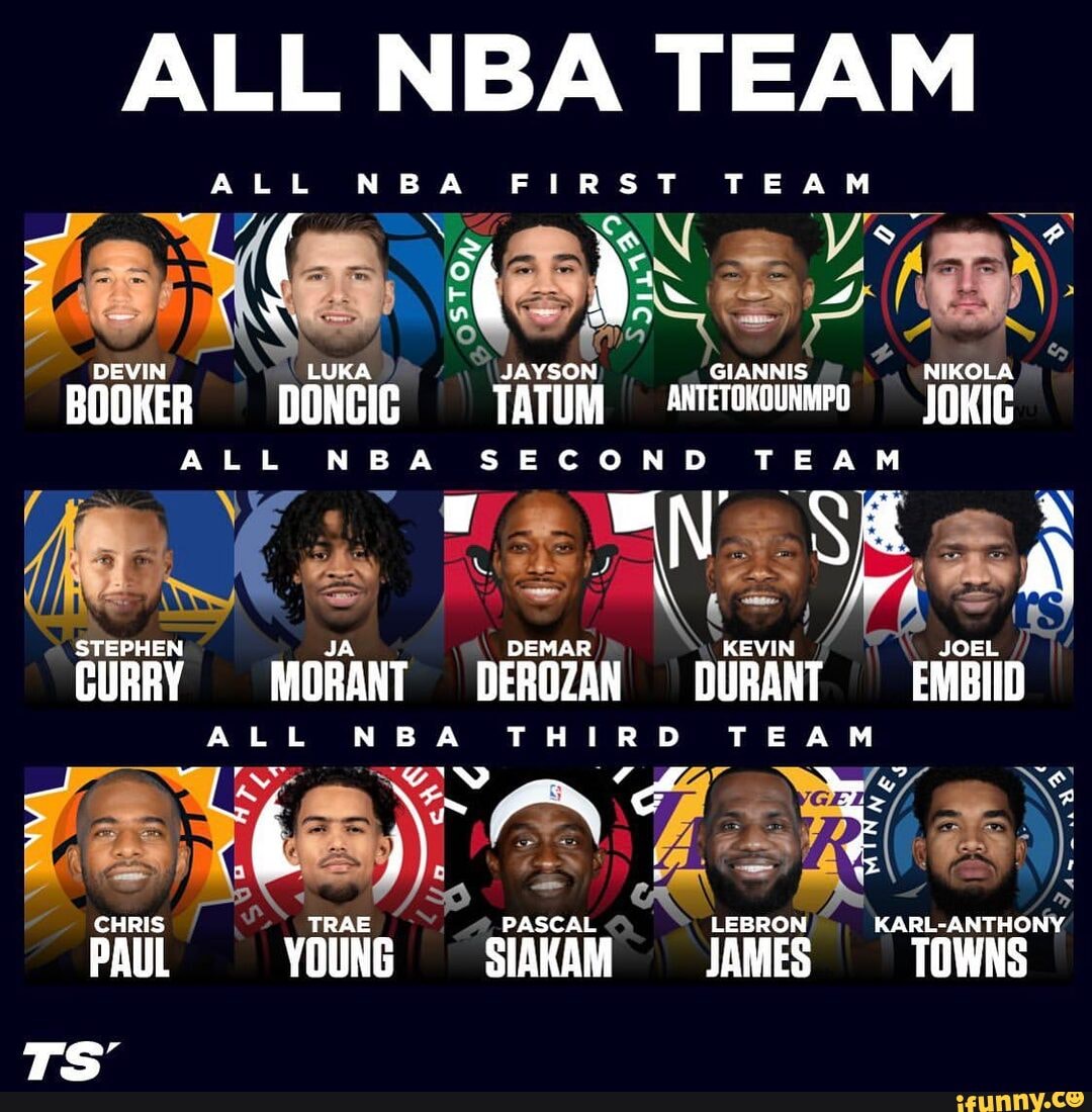 Siakam memes. Best Collection of funny Siakam pictures on iFunny