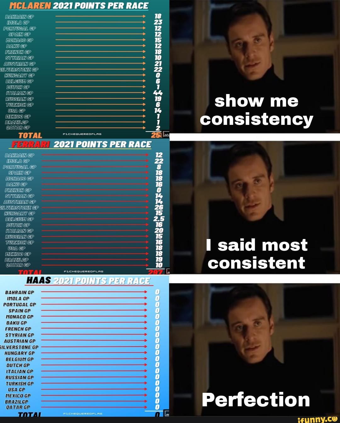 Eatrar memes. Best Collection of funny Eatrar pictures on iFunny