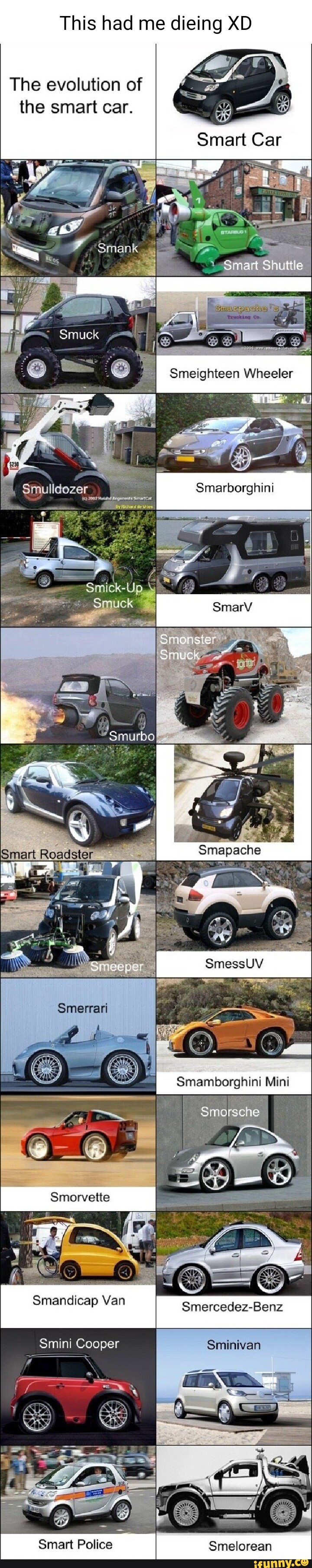 Smamborghini memes. Best Collection of funny Smamborghini pictures on ...