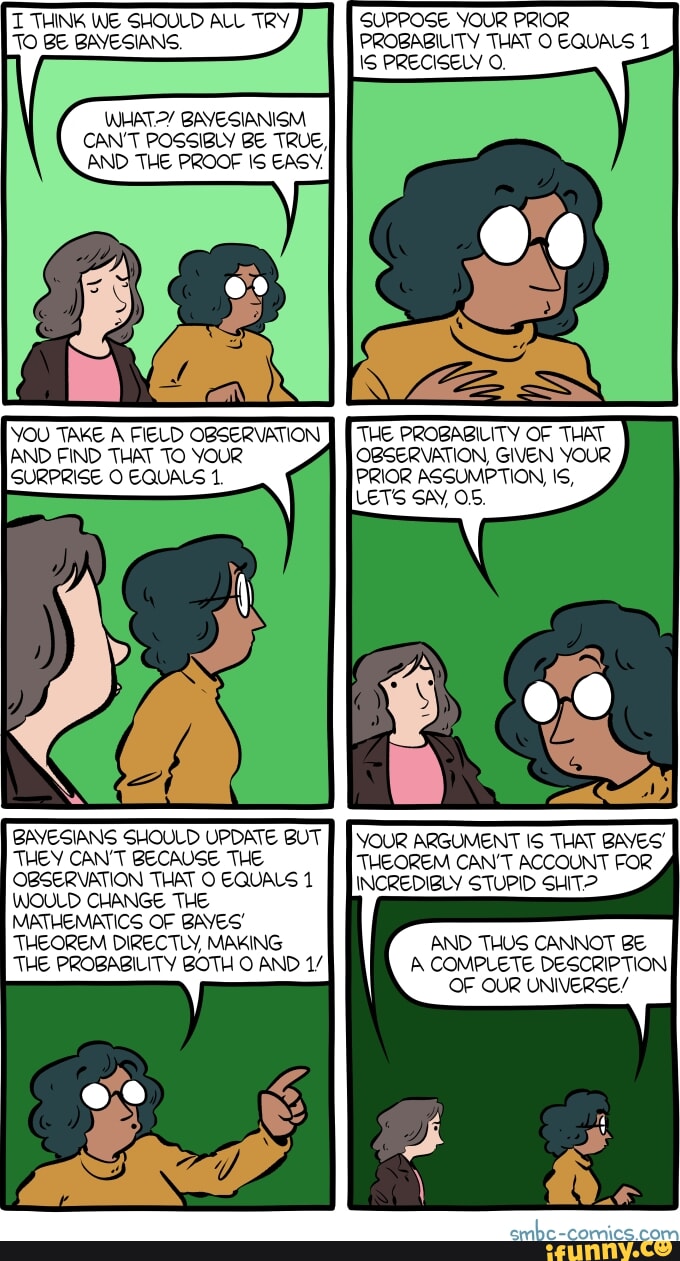 Bayes memes. Best Collection of funny Bayes pictures on iFunny