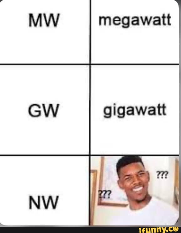 Megawatt gigawatt - iFunny