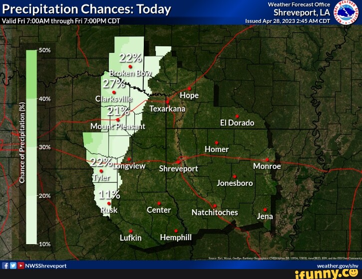 Precipitation memes. Best Collection of funny Precipitation pictures on ...