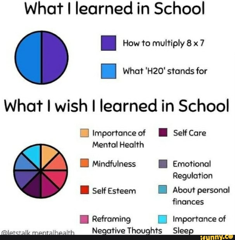 Reframing memes. Best Collection of funny Reframing pictures on iFunny ...