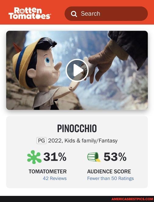 Disney’s live-action ‘PINOCCHIO’ remake debuts with 31% on Rotten ...