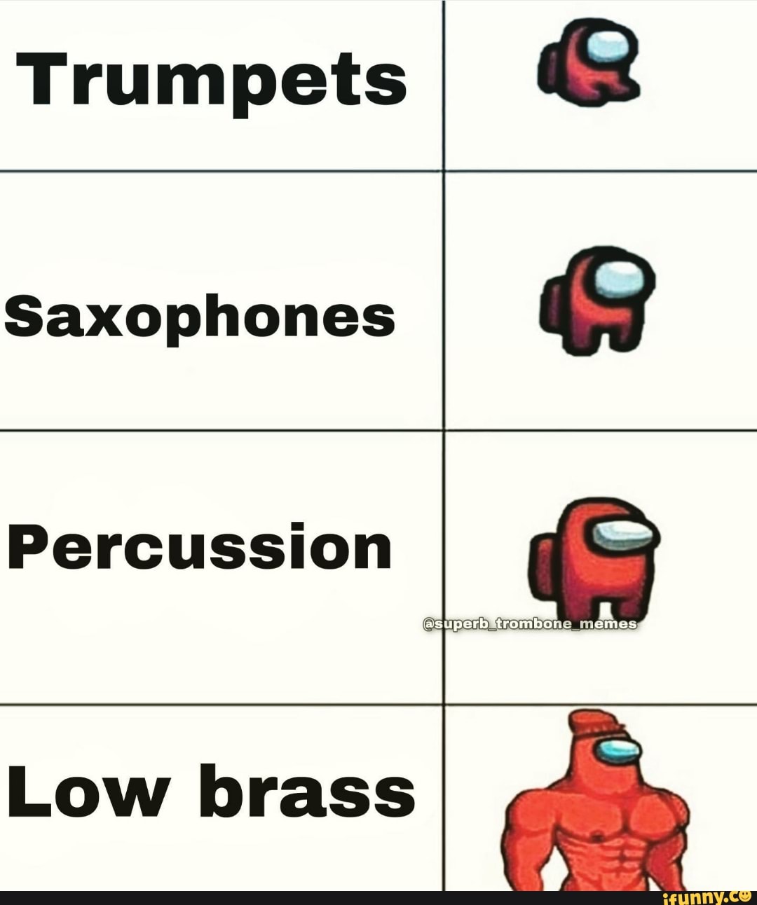 Saxophones memes. Best Collection of funny Saxophones pictures on iFunny