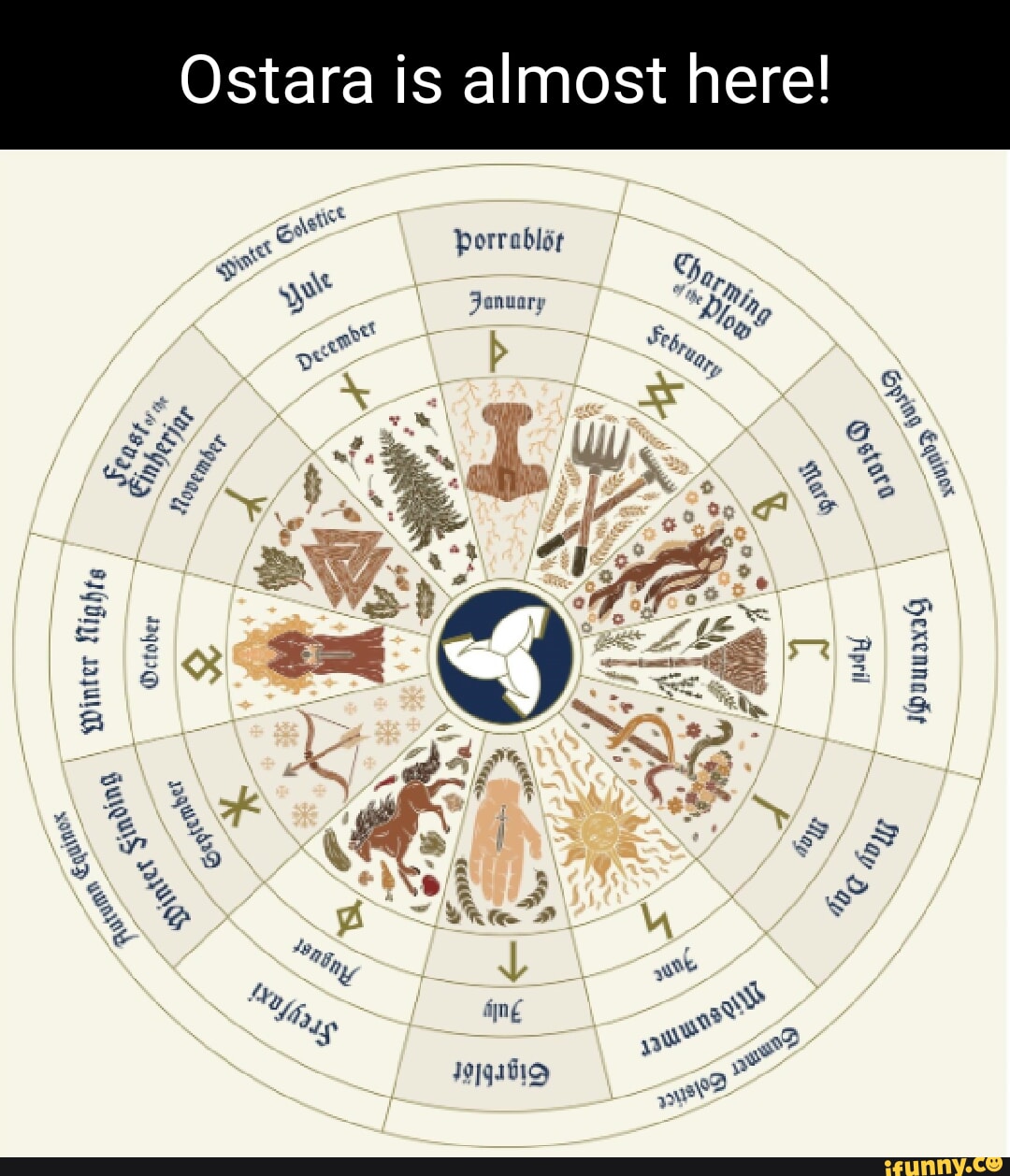 Ostara Trance Memes I Want To Do All The Things This World Has To