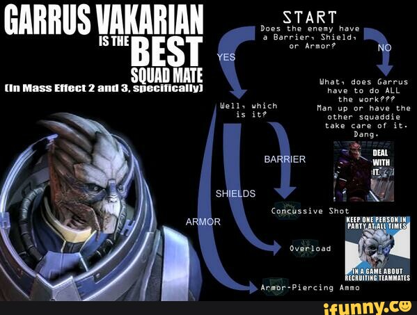 ISTHE GARRUS VAKARIAN EST SQUAD MATE (Un Mass Effect 2 and 3 ...