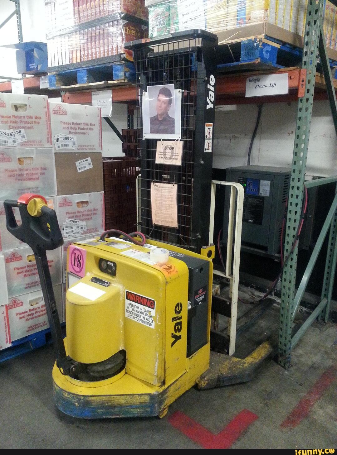 Power_tools memes. Best Collection of funny Power_tools pictures on iFunny