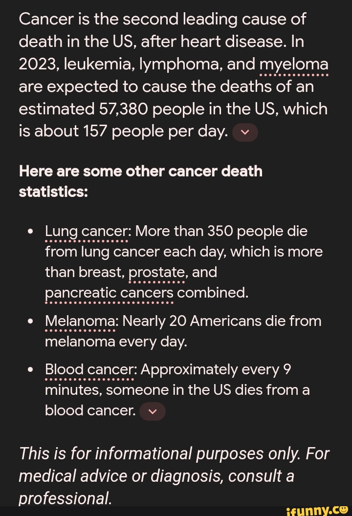 Leukemia memes. Best Collection of funny Leukemia pictures on iFunny