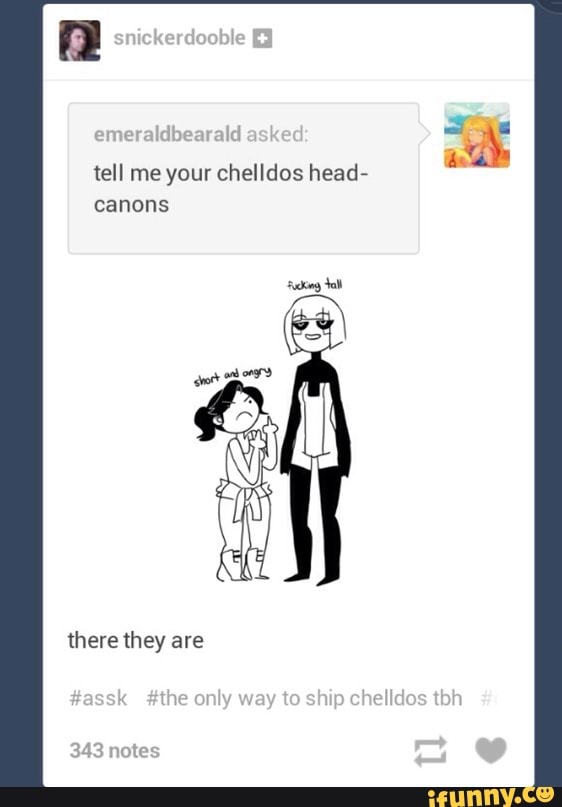 Chelldos memes. Best Collection of funny Chelldos pictures on iFunny