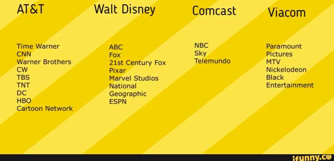 Tnt memes. Best Collection of funny Tnt pictures on iFunny