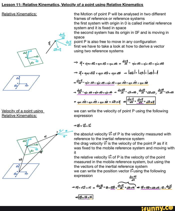 Lesson 11: Relative Kinematics, Velocity of a point using Relative ...