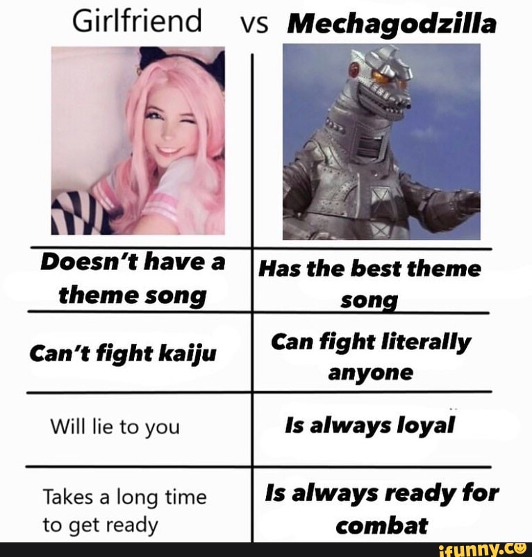Godzillavsmechagodzilla memes. Best Collection of funny ...