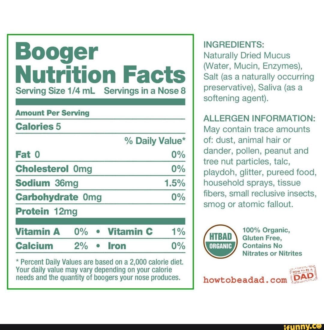 Booger Nutrition Facts Serving Size mL_ Servings in a Nose 8 Amount Per ...