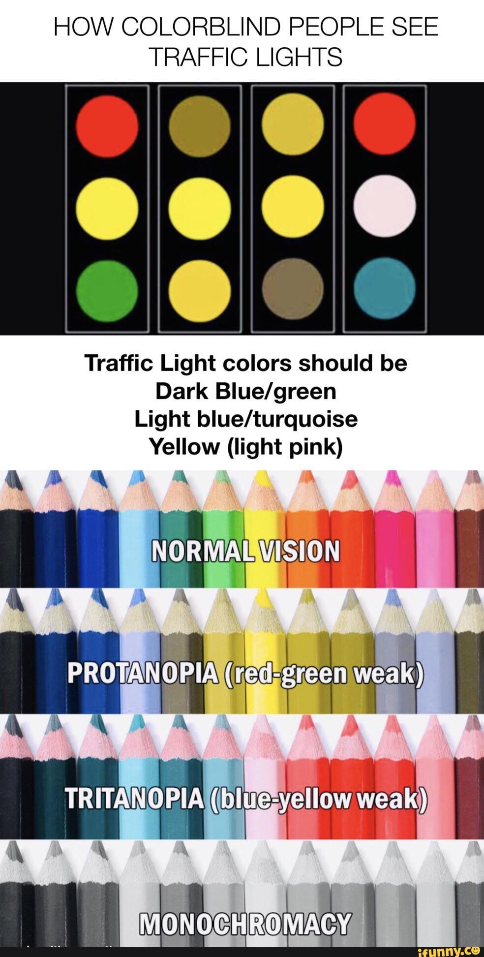 HOW COLORBLIND PEOPLE SEE TRAFFIC LIGHTS Traffic Light colors should be ...