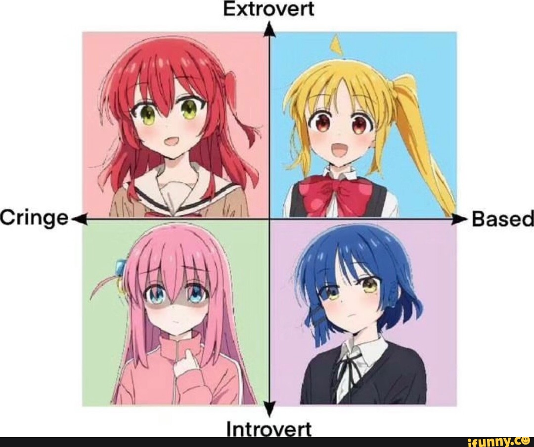 Extrovert memes. Best Collection of funny Extrovert pictures on iFunny