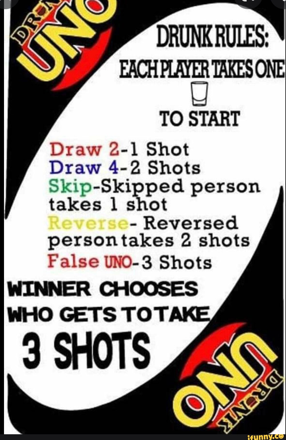 TO START Draw Aol Shot Draw 4-2 Shots person takes shot - Reversed ...
