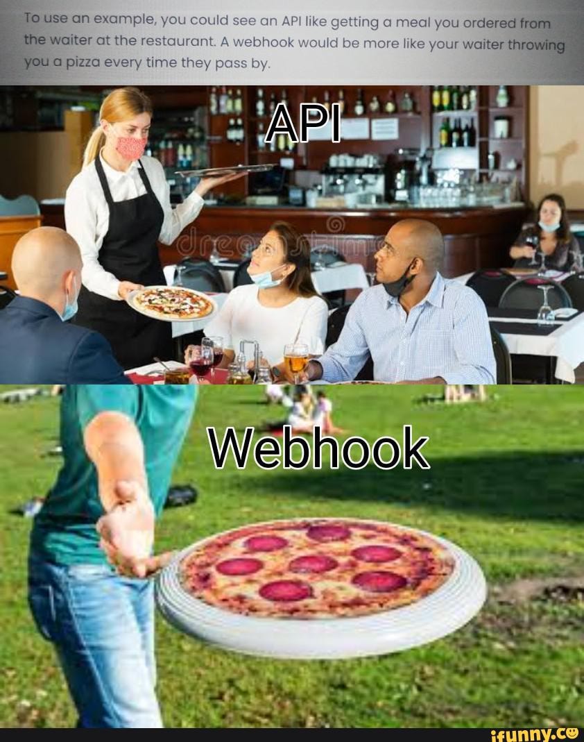 Webhook memes. Best Collection of funny Webhook pictures on iFunny