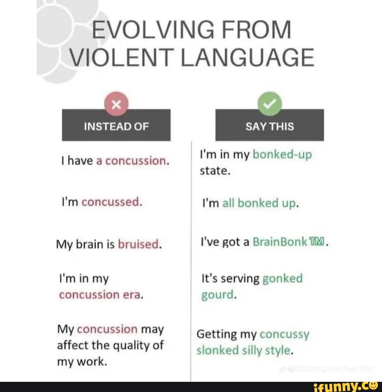 EVOLVING FROM VIOLENT LANGUAGE I INSTEAD OF I I SAY THIS I I have a ...