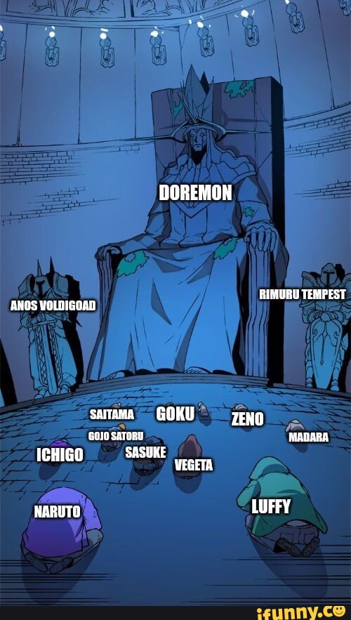 Luffy memes. Best Collection of funny Luffy pictures on iFunny