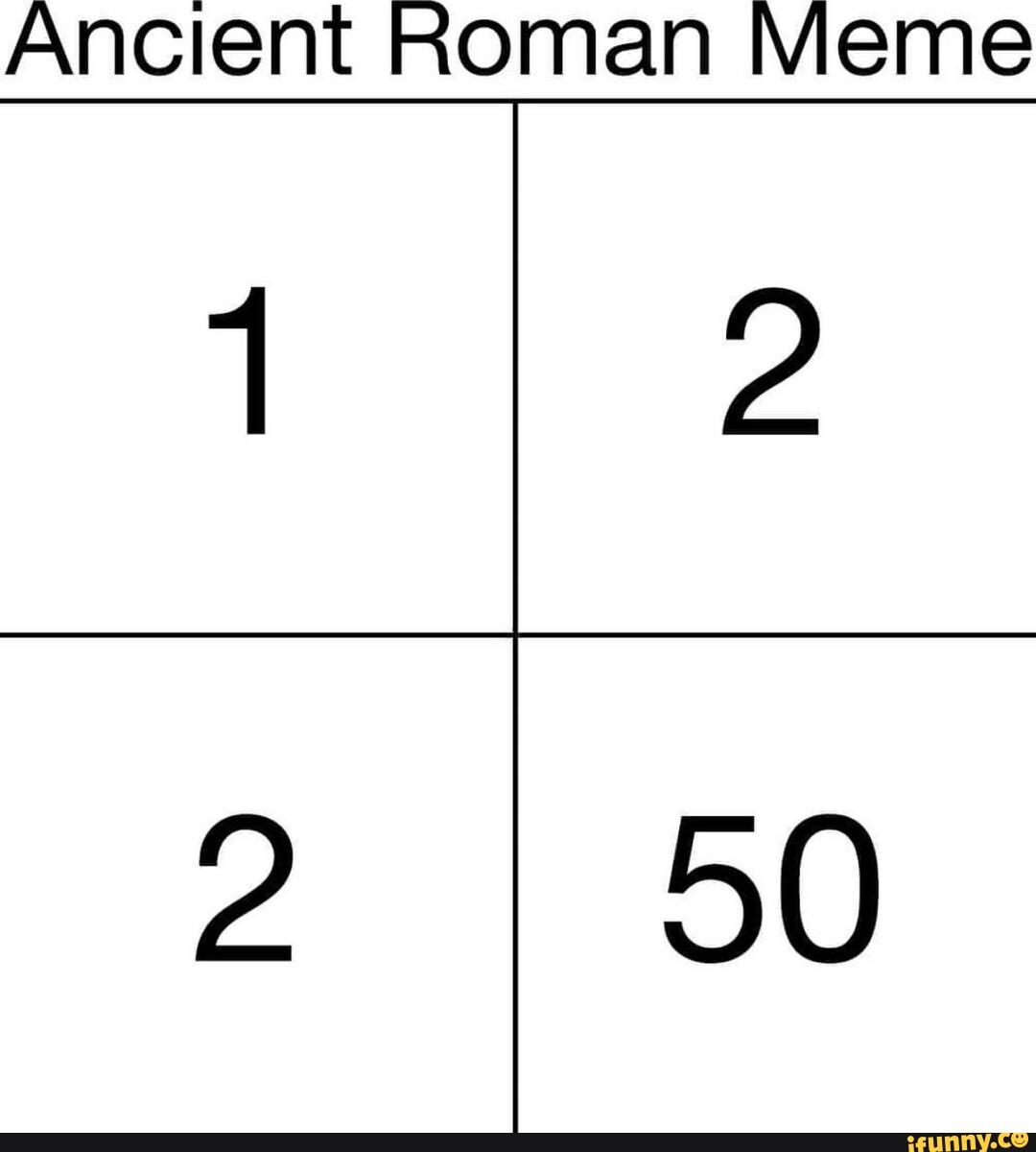 Ancient Roman Meme - iFunny