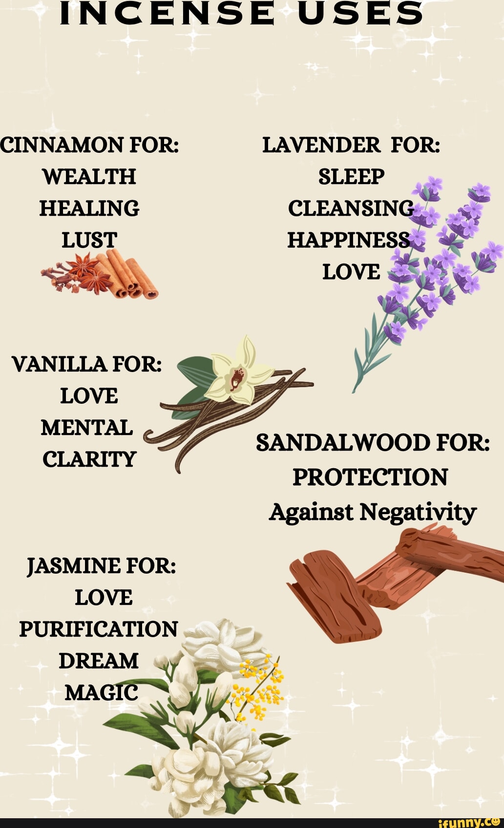 Purification memes. Best Collection of funny Purification pictures on ...