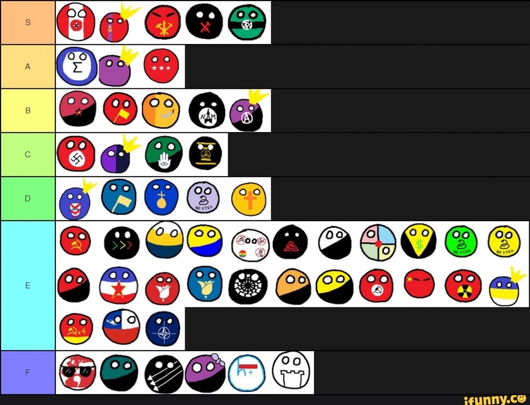 Polball memes. Best Collection of funny Polball pictures on iFunny