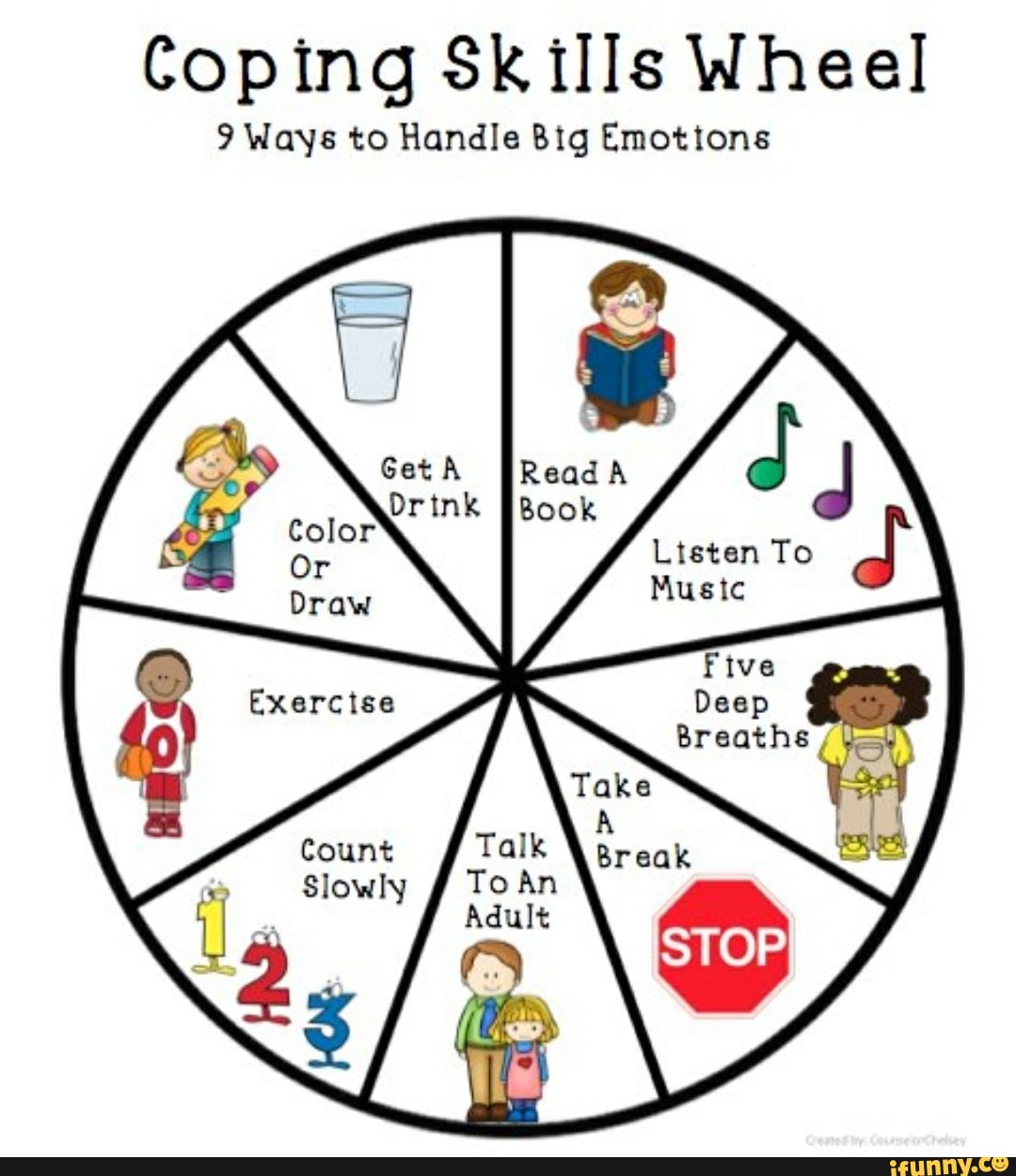 Coping Skills Wheel 9 Ways to Handle Big Emotions Ltsten To Deep Count ...