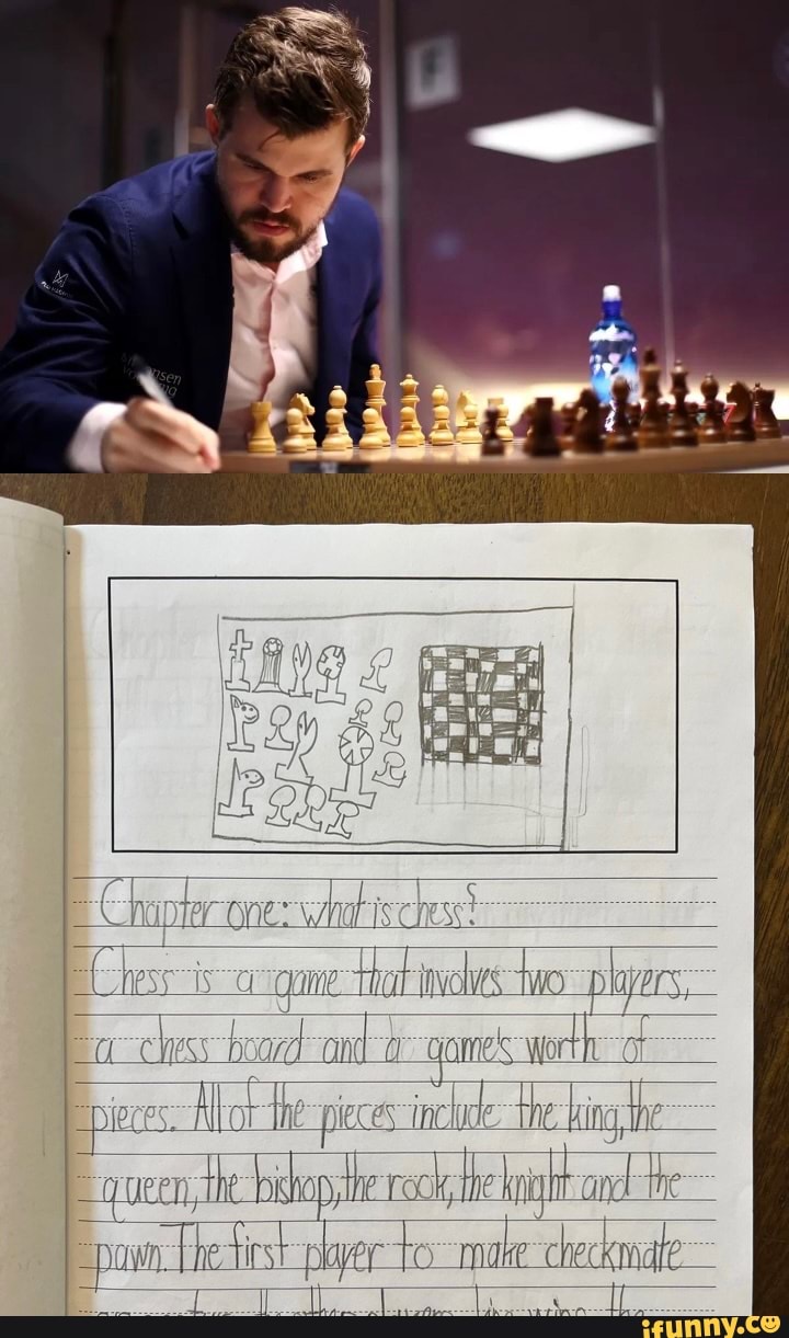 Magnus_carlsen memes. Best Collection of funny Magnus_carlsen pictures ...