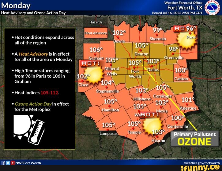 Ozone memes. Best Collection of funny Ozone pictures on iFunny