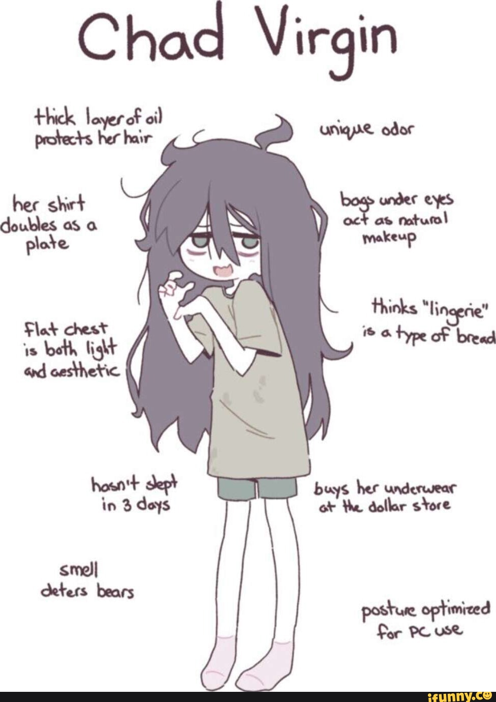 Chad Virgin odor wk lover of oi) her shwt oct under eyes doubles as oct ...