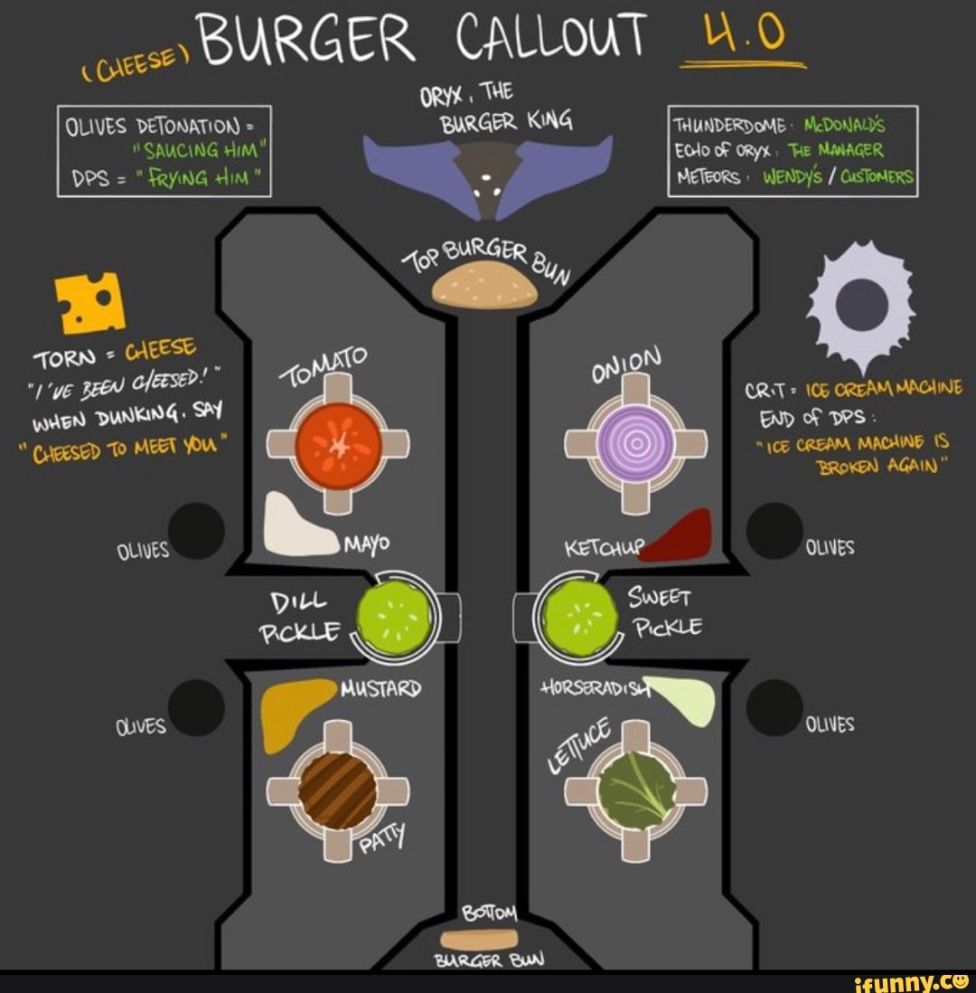 BURGER WE CALLOUT OLiVES DETONATION BURGER KING THUNDERDOME" McDo! OF ...