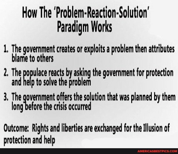 How The 'Problem-Reaction-Solution' Paradigm Works 1. The government ...