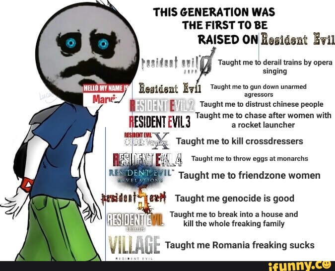 Distrust memes. Best Collection of funny Distrust pictures on iFunny