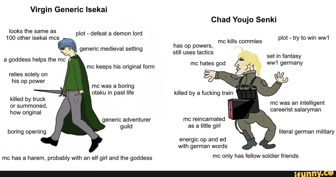 Virgin Generic Isekai looks the same as 400 other isakai mes as plot ...