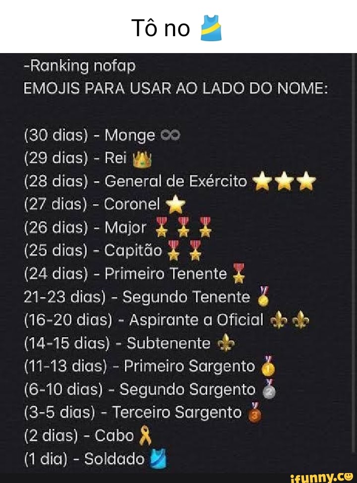 Tô no -Ranking nofap EMOJIS PARA USAR AO LADO DO NOME: (30 dias ...
