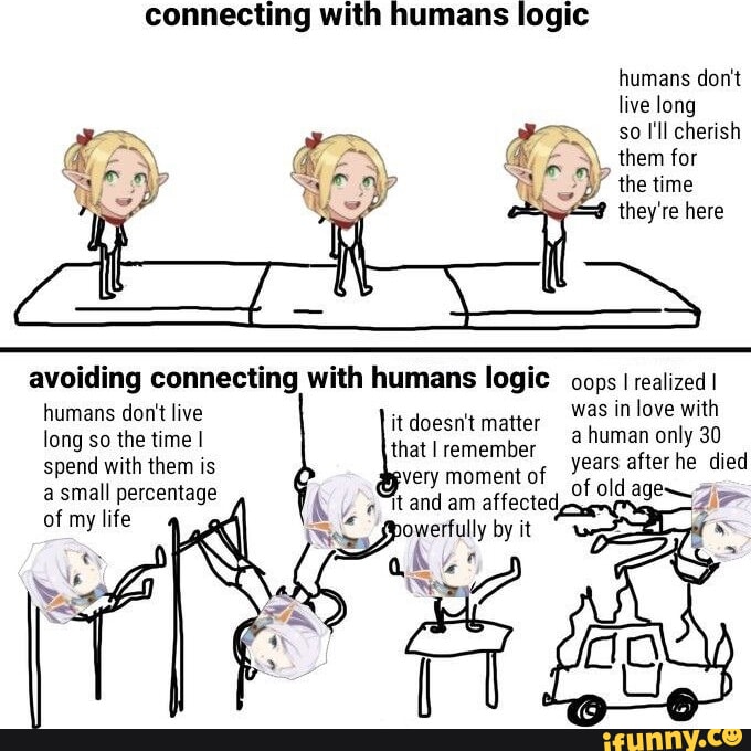 Connecting memes. Best Collection of funny Connecting pictures on iFunny