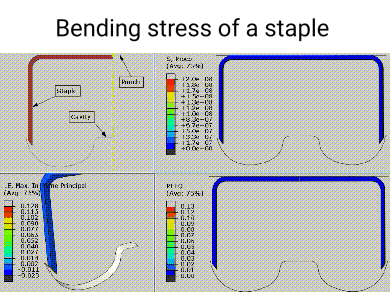 Staple memes. Best Collection of funny Staple pictures on iFunny