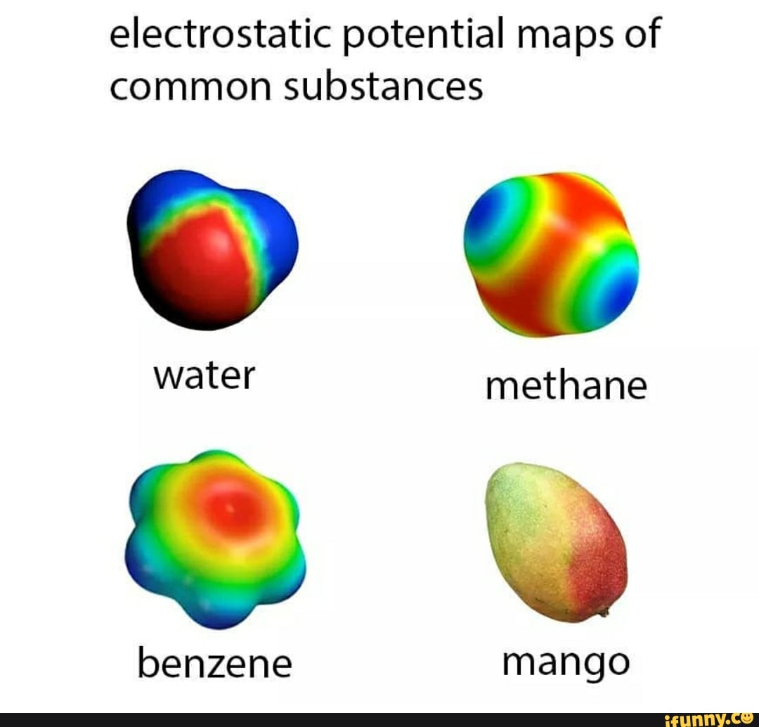 Electrostatic potential maps of common substances water methane benzene ...