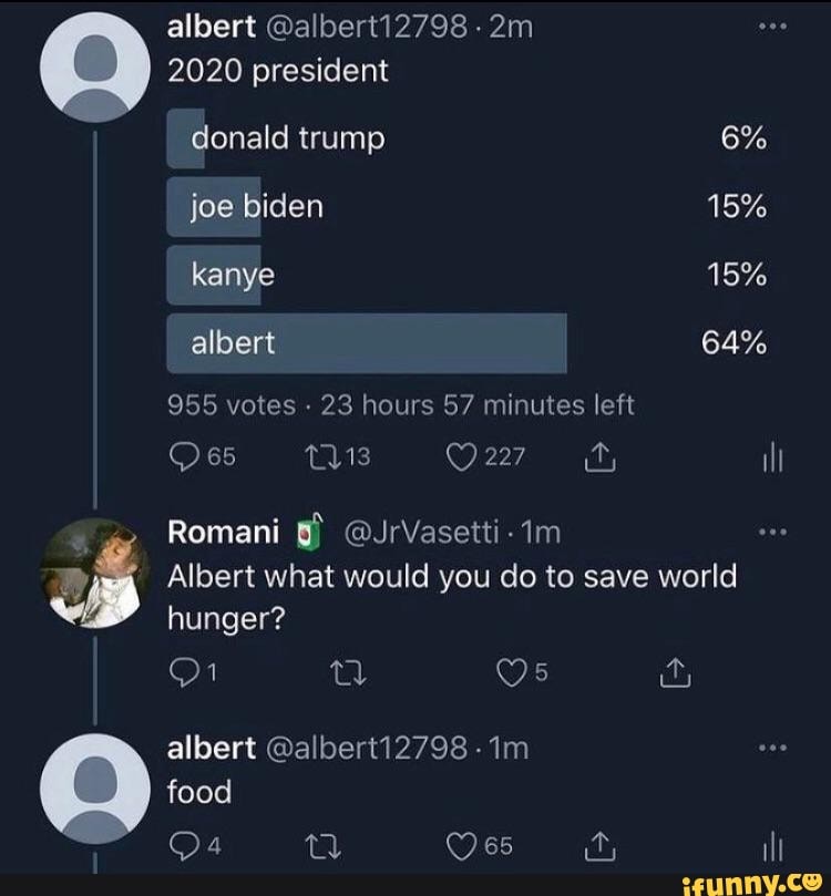 Albert @albert12798 2020 president donald trump joe biden 15% kanye 15% ...