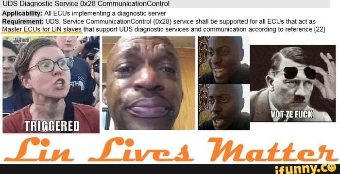 UDS Diagnostic Service 0x28 CommunicationControl Applicability: All ...