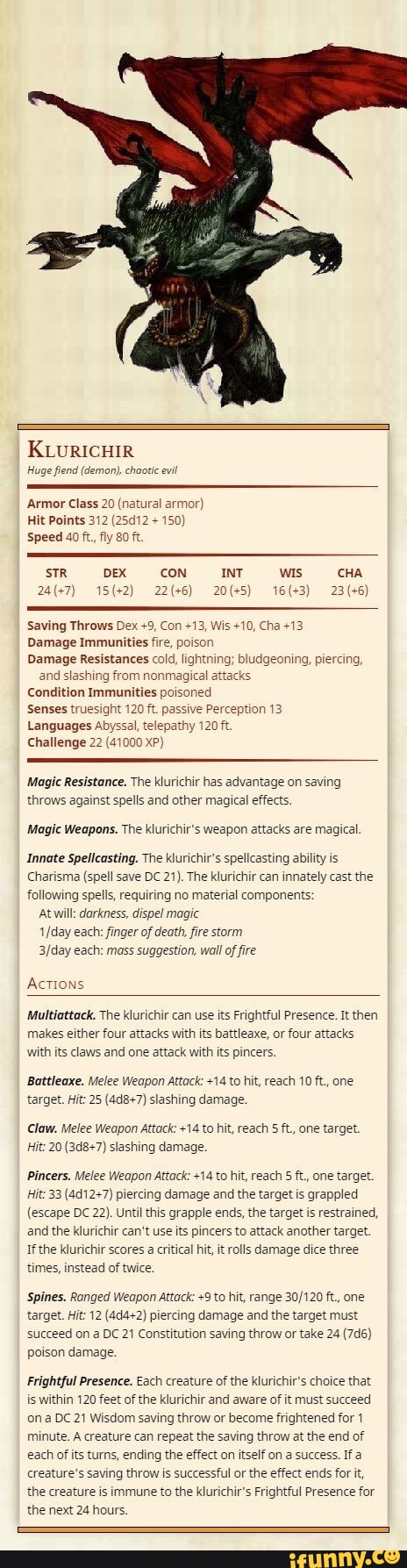 Chaotic memes. Best Collection of funny Chaotic pictures on iFunny