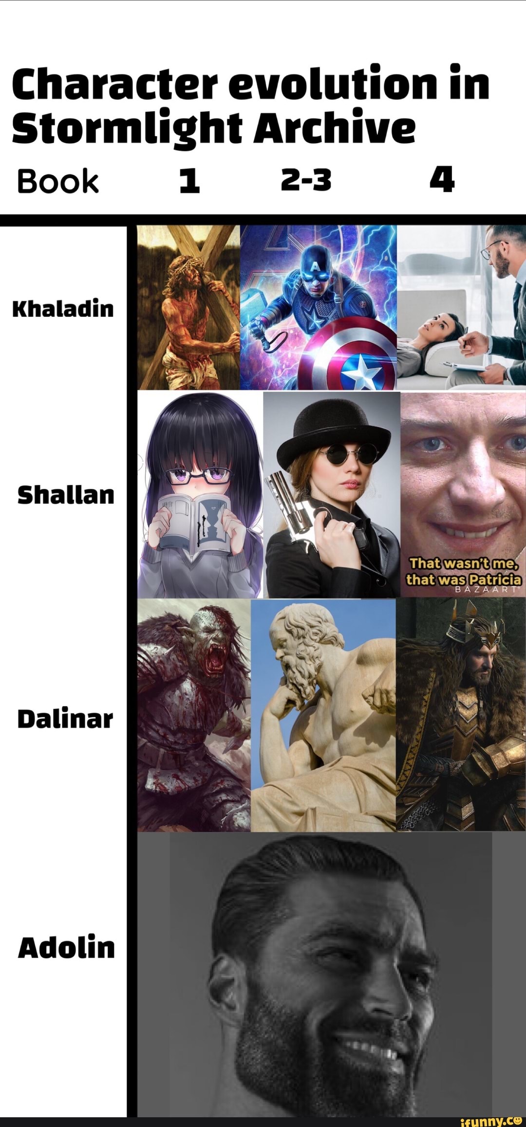 Character evolution in Stormlight Archive Book 2-3 AS that BAZAAR ...