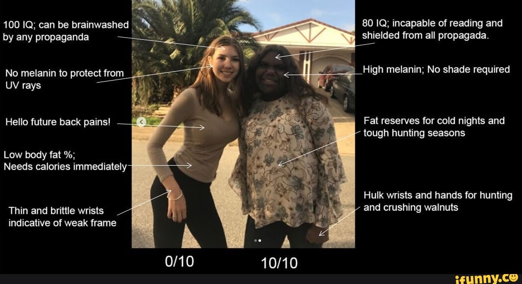 Abbo memes. Best Collection of funny Abbo pictures on iFunny