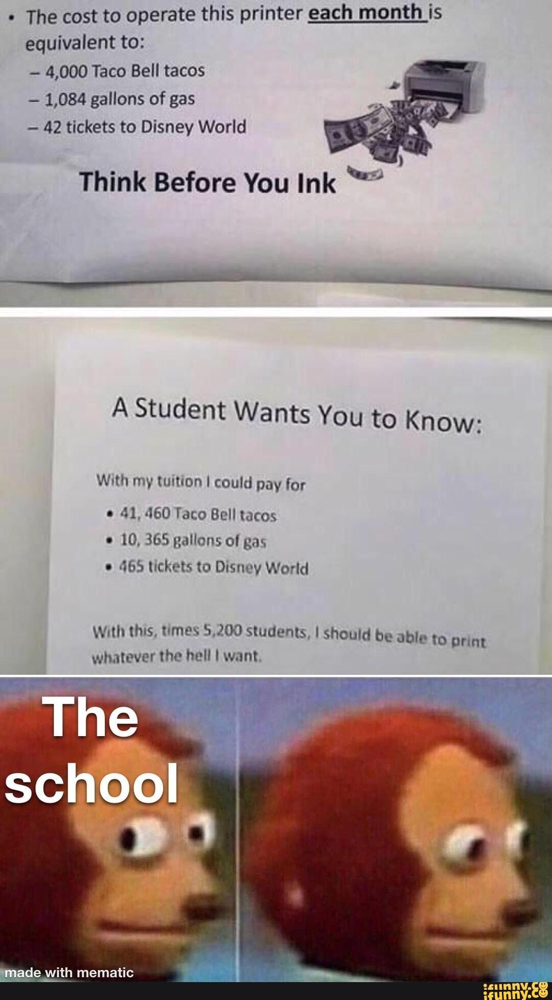 The cost to operate this printer each month is equivalent to: 4,000 ...