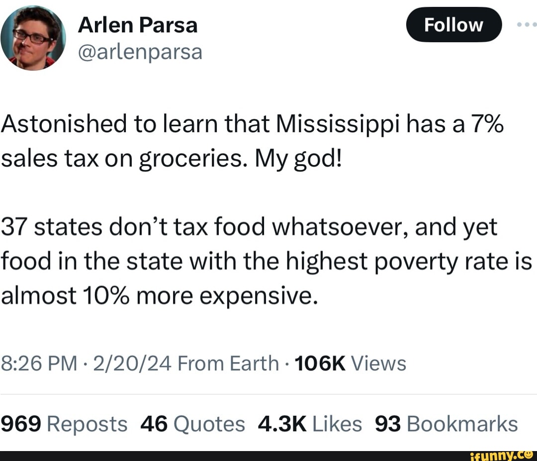 Astonished memes. Best Collection of funny Astonished pictures on iFunny