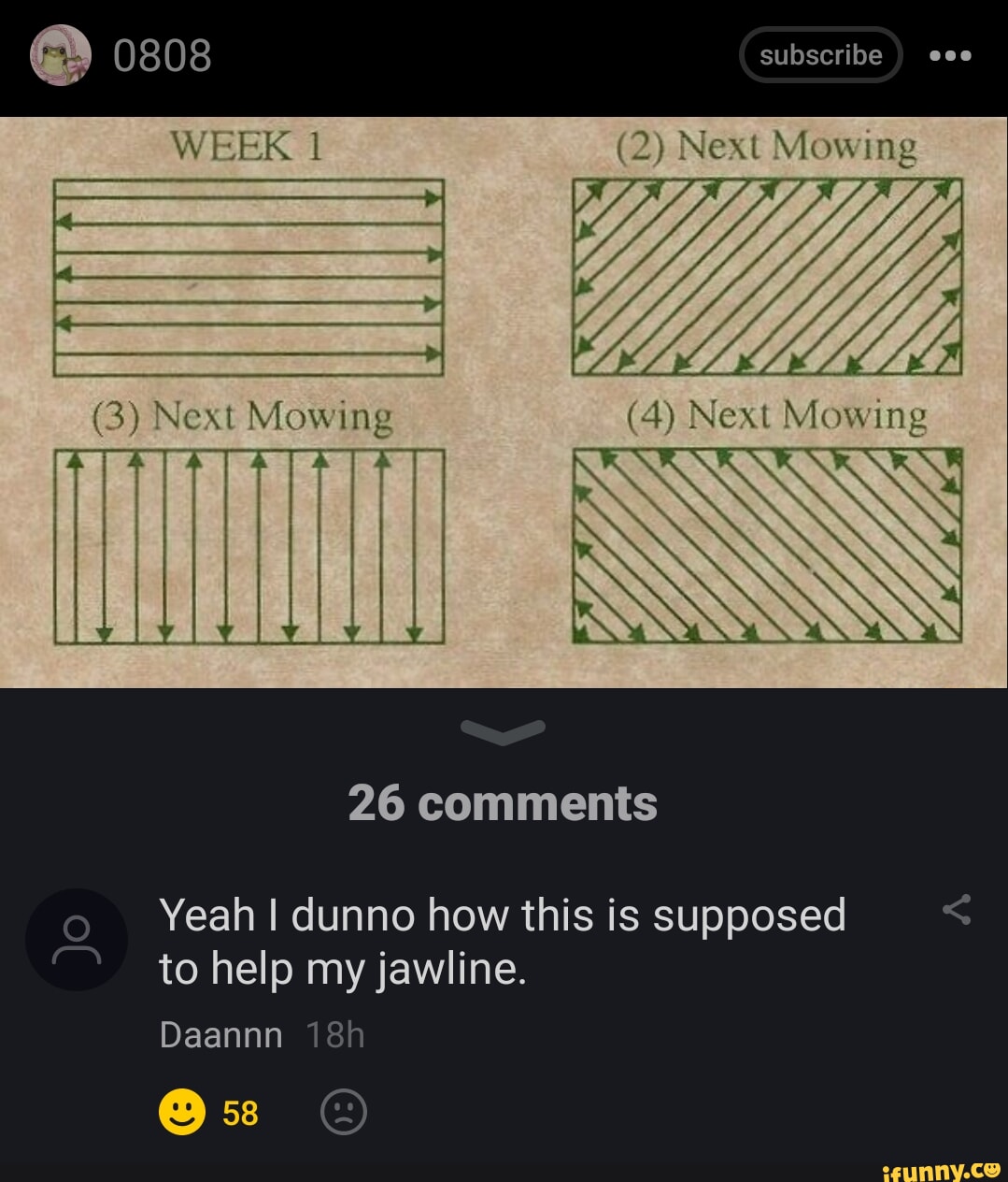 Jawline memes. Best Collection of funny Jawline pictures on iFunny