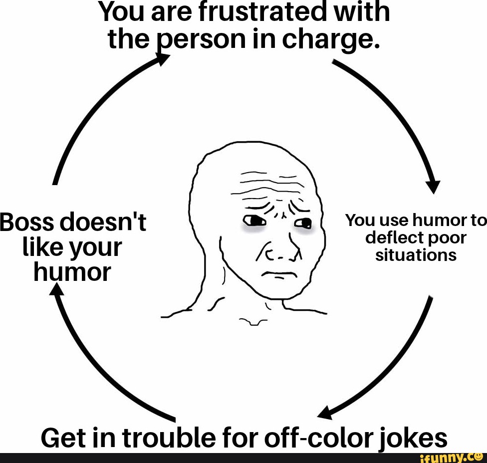 Frustrated Boss Memes