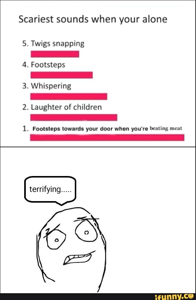 Scariest sounds when your alone 5. Twigs snapping 4. Footsteps 3 ...